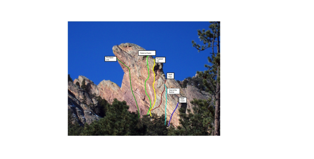Perpetual Change – Flatirons Climbing Council (FCC)
